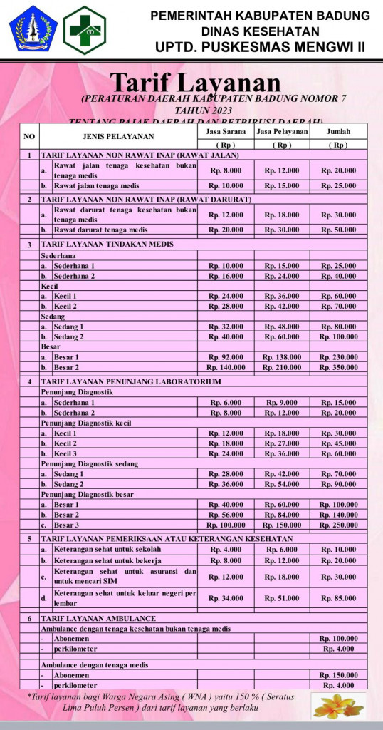 | Puskesmasmengwi2 Badung